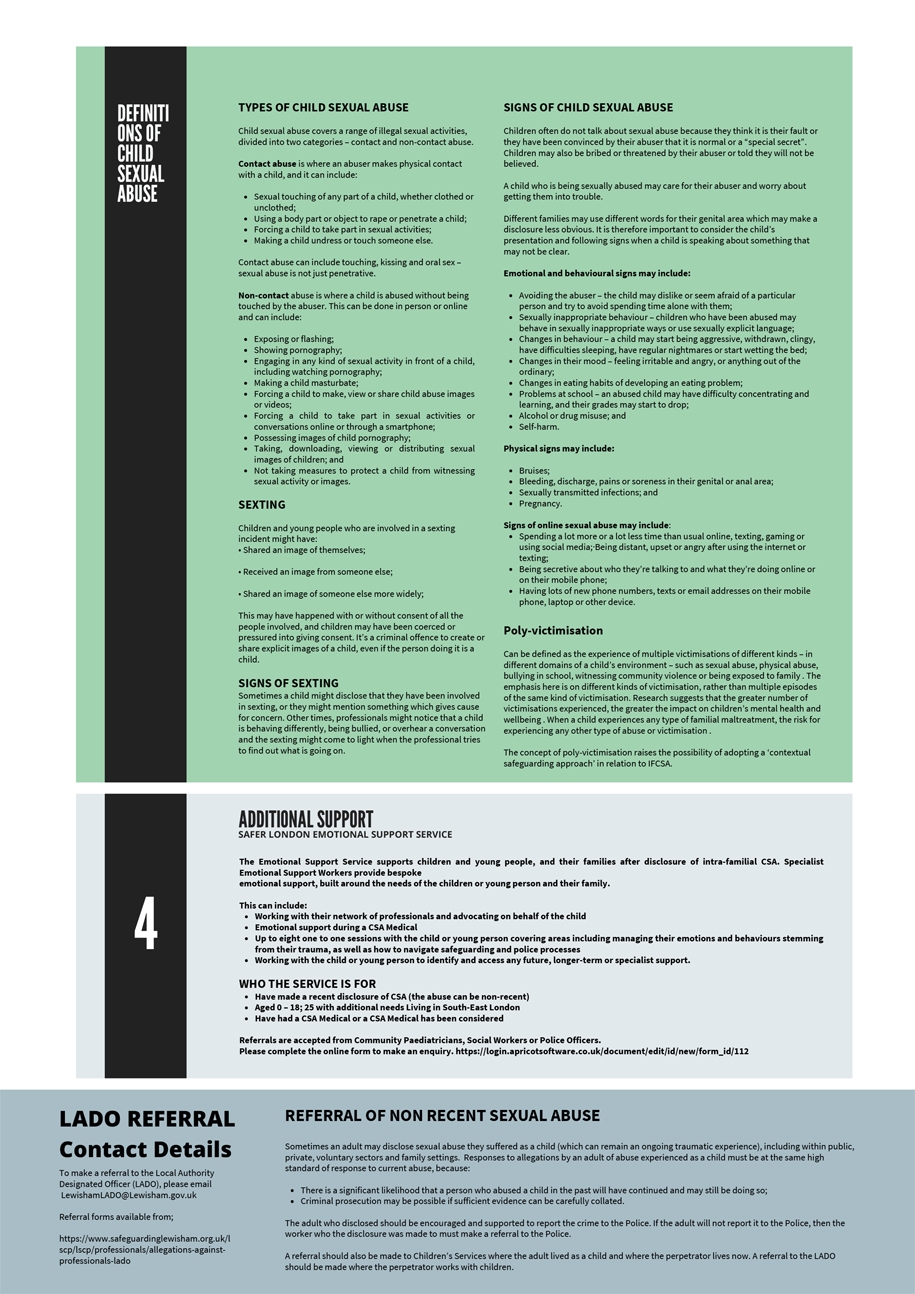 Lewisham Safeguarding Children Partnership - Professionals